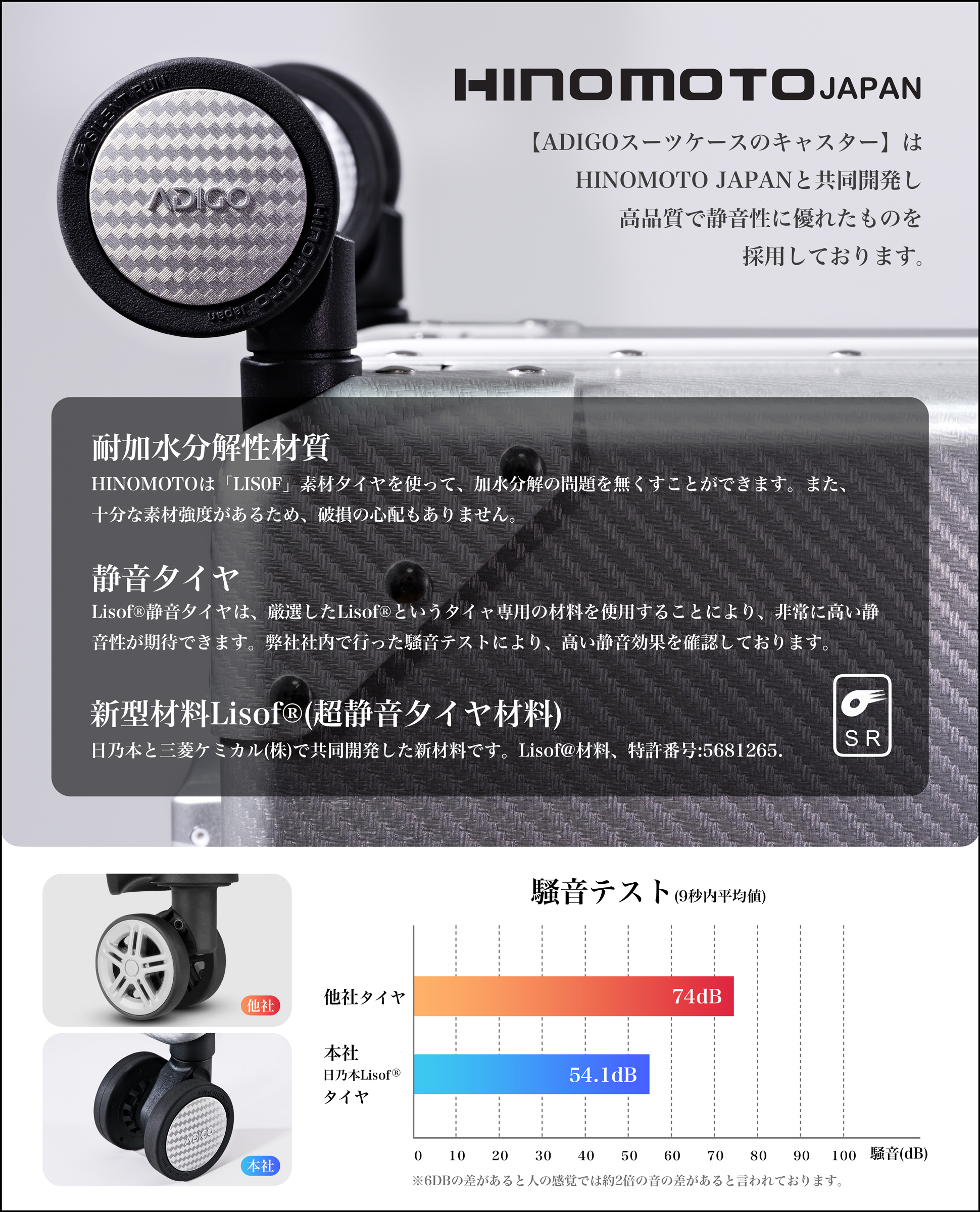 Adigo ネットショップ